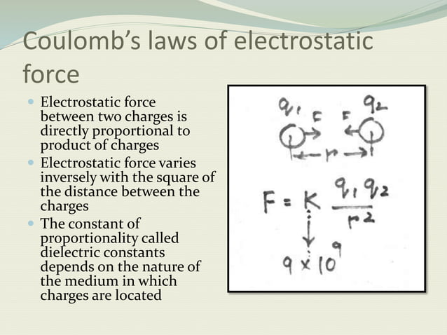 Coulomb’s laws of electrical force for secondary physics.pptx