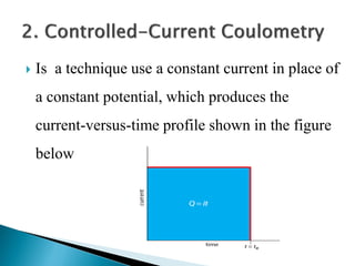 Coulometric method of analysis | PDF