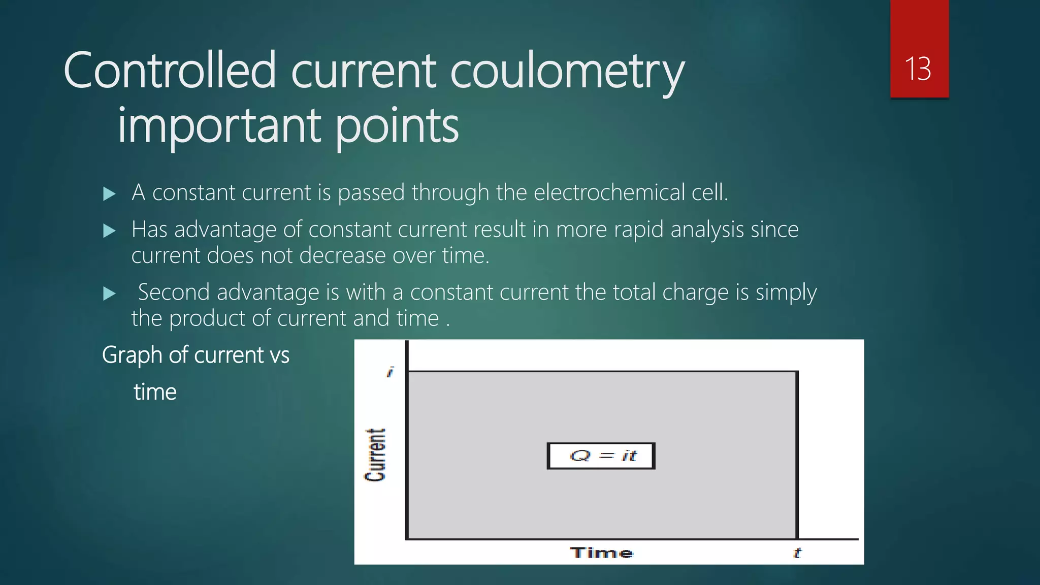Coulometry.pptx presentation assignment copy | PPTX