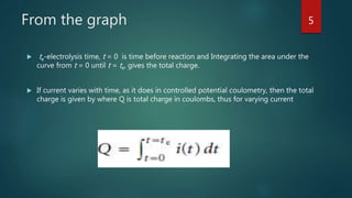 Coulometry.pptx presentation assignment copy | PPTX
