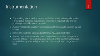 Coulometry.pptx presentation assignment copy | PPTX