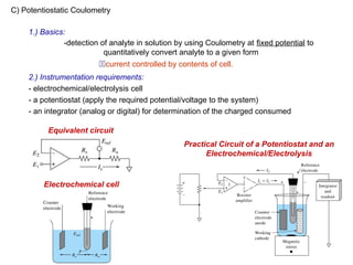 Coulometry Tiltration Method Statement.ppt