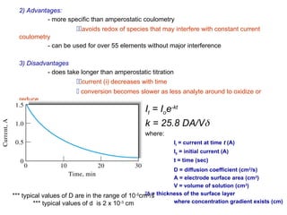 Coulometry Tiltration Method Statement.ppt