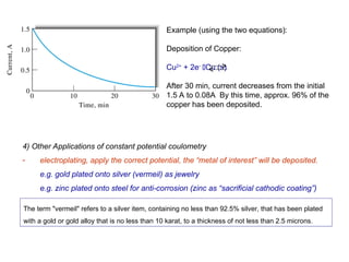 Coulometry Tiltration Method Statement.ppt