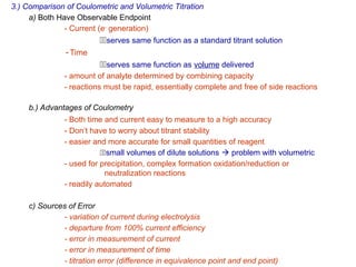Coulometry Tiltration Method Statement.ppt