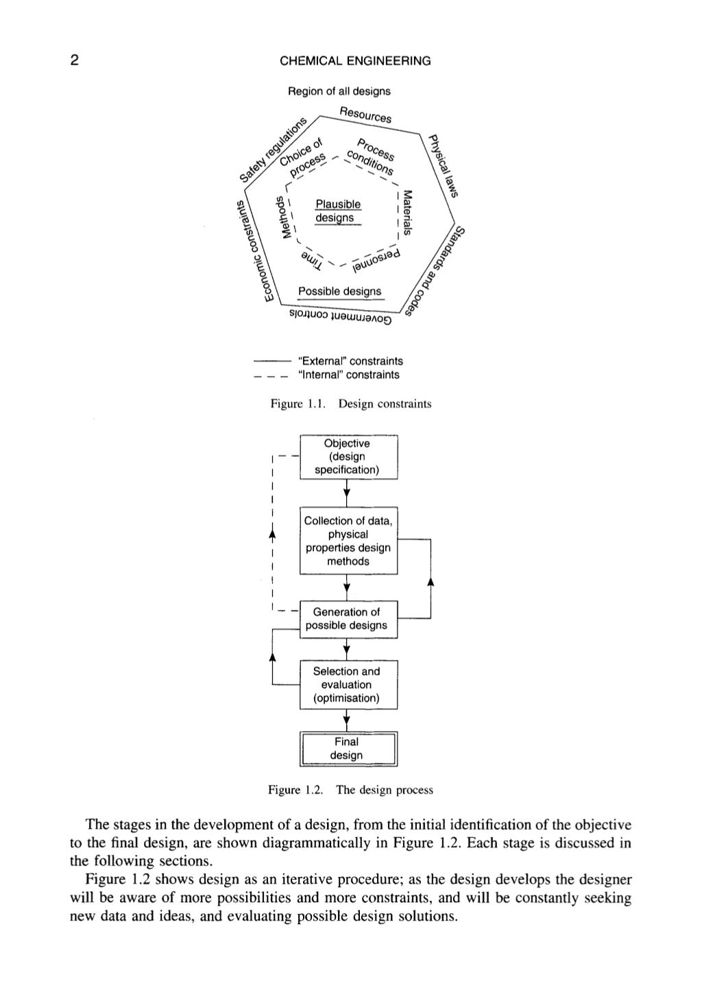 Coulson___Richardson_s_Chemical_Engineering__vol_6.pdf