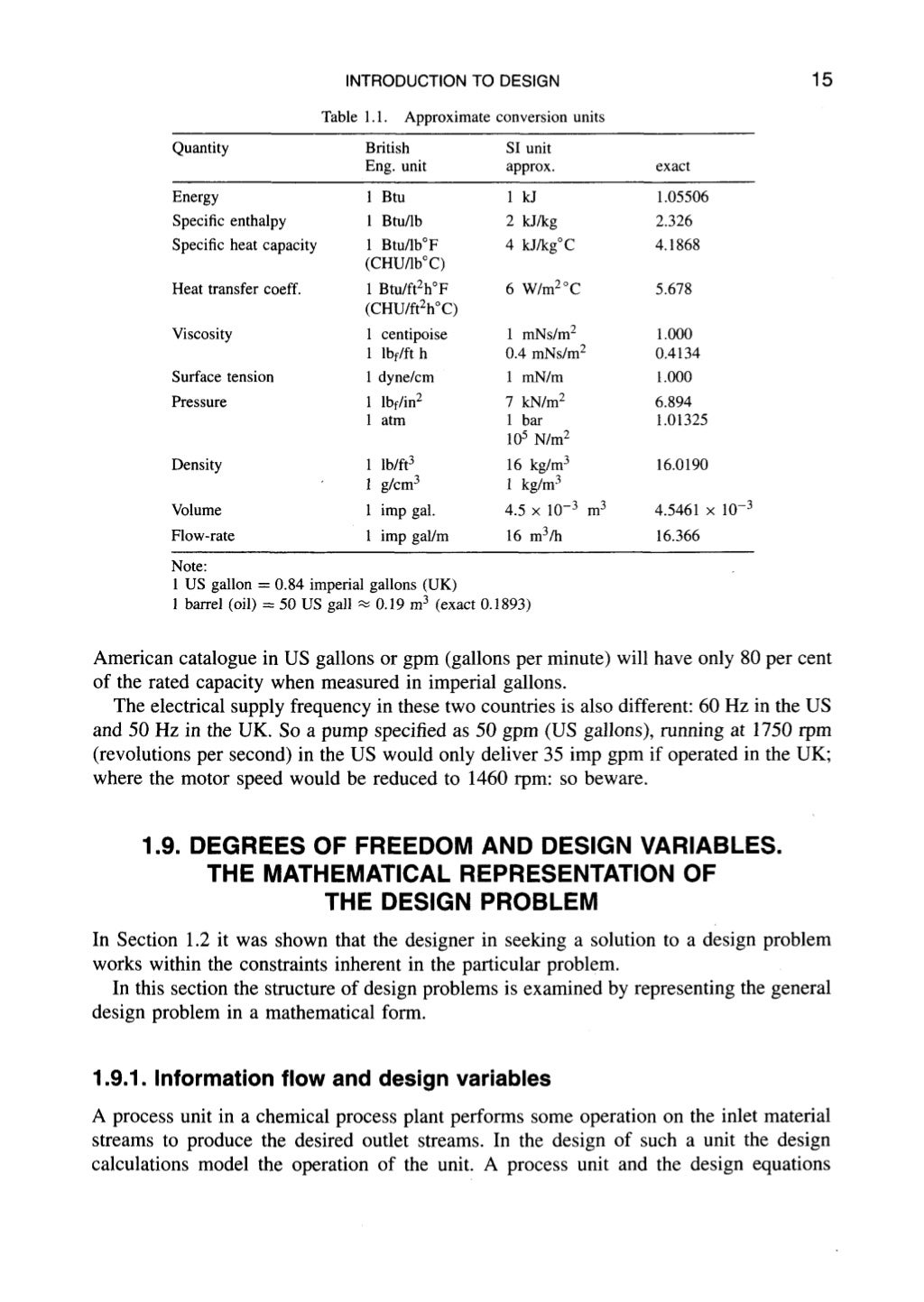 Coulson___Richardson_s_Chemical_Engineering__vol_6.pdf