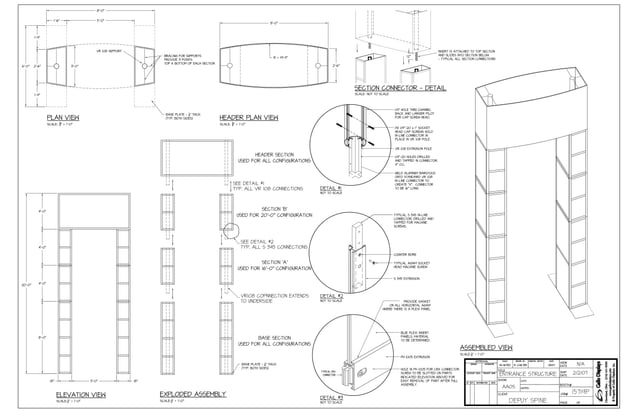 Coulter Cad Examples | PPT