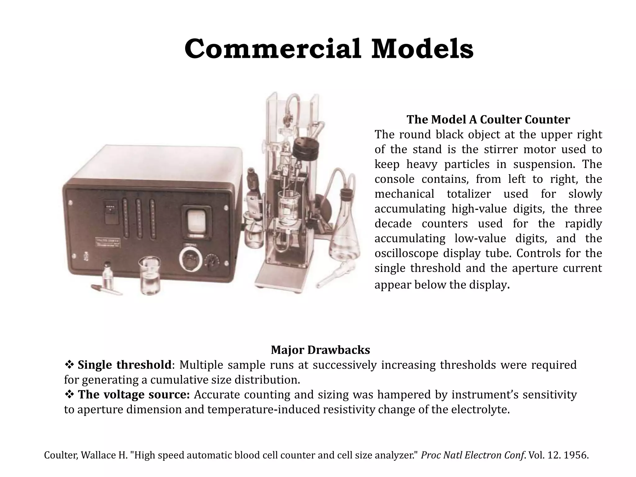 Coulter Counter | PPTX