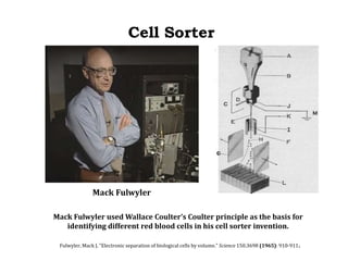 Coulter Counter | PPTX