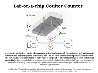 Coulter Counter | PPTX