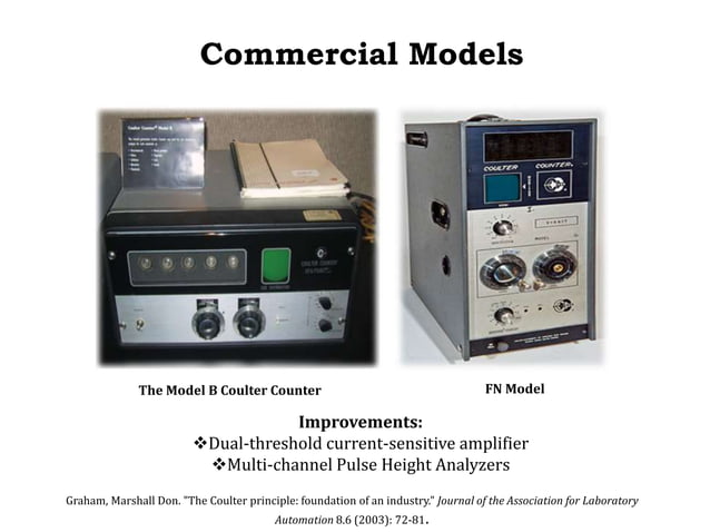 Coulter Counter | PPTX | Chemistry | Science