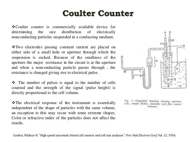 Coulter Counter