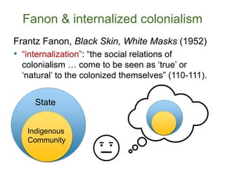 Coulthard, Red Skin, White Masks (selections) | PPTX