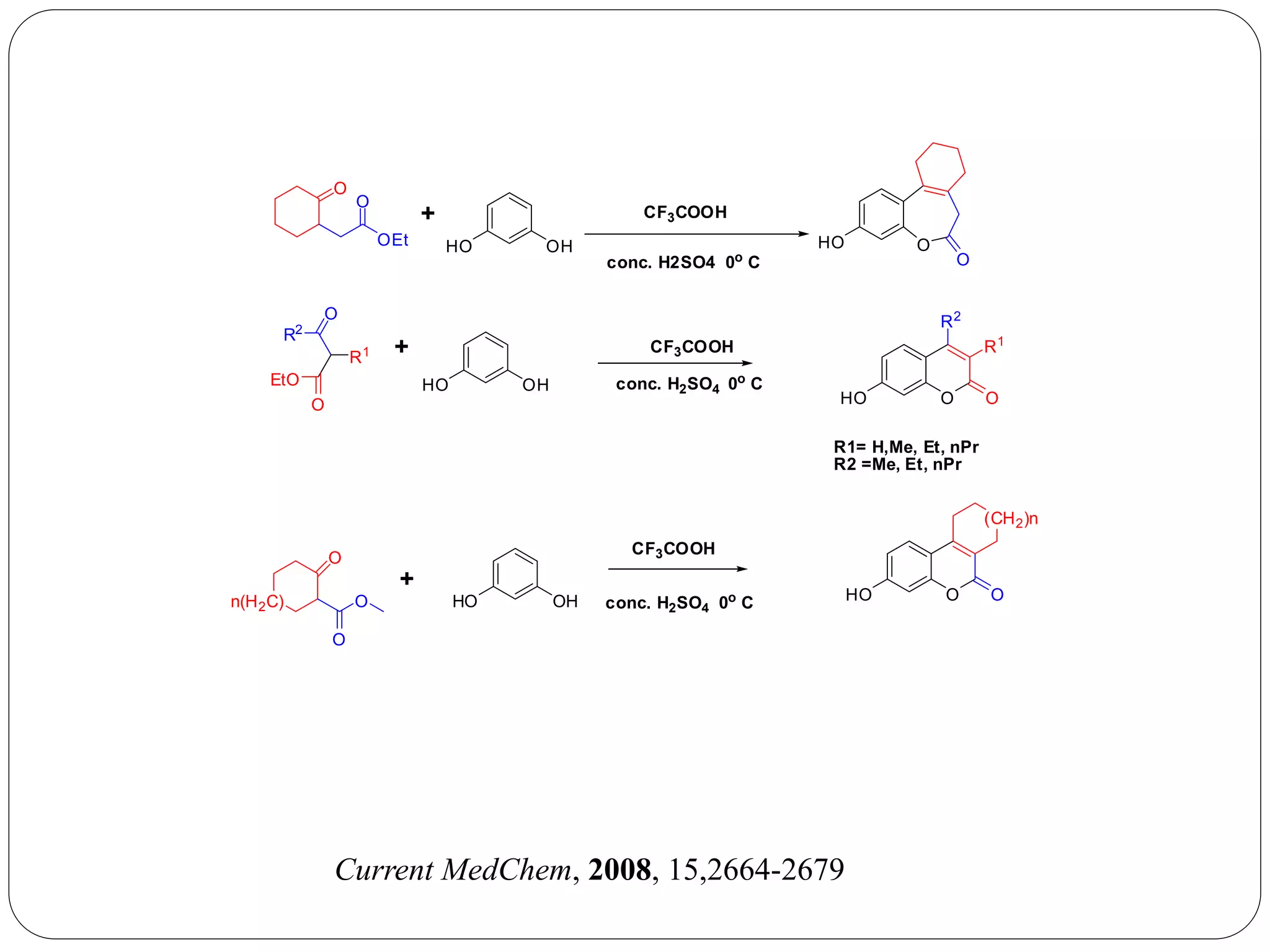 Coumarin ; Synthesis and Medicinal properties | PPT