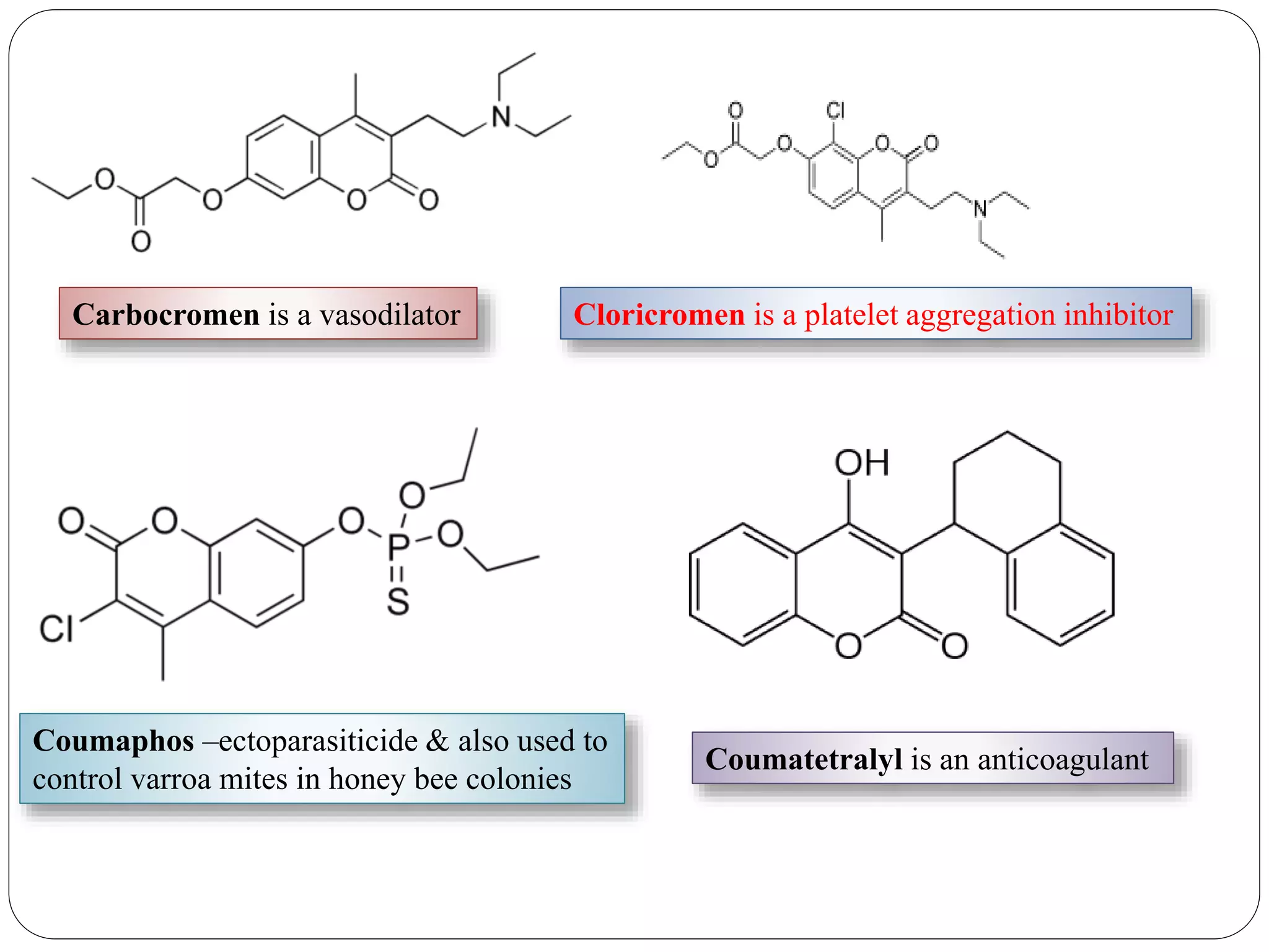 Coumarin ; Synthesis and Medicinal properties | PPT