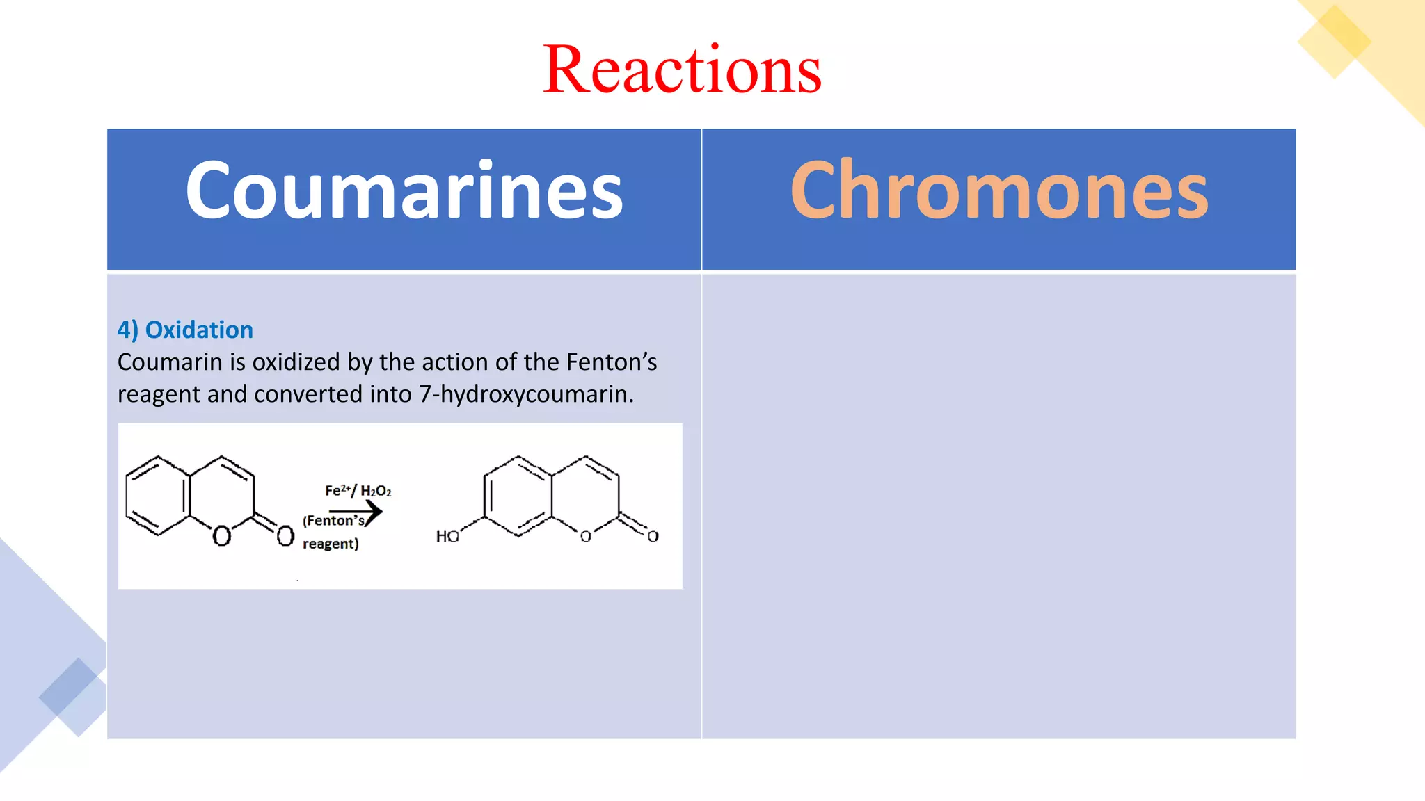 Coumarines & Chromones 1.pptx