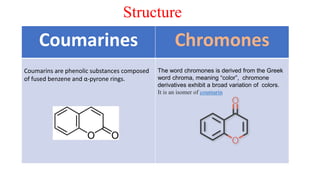 Coumarines & Chromones 1.pptx