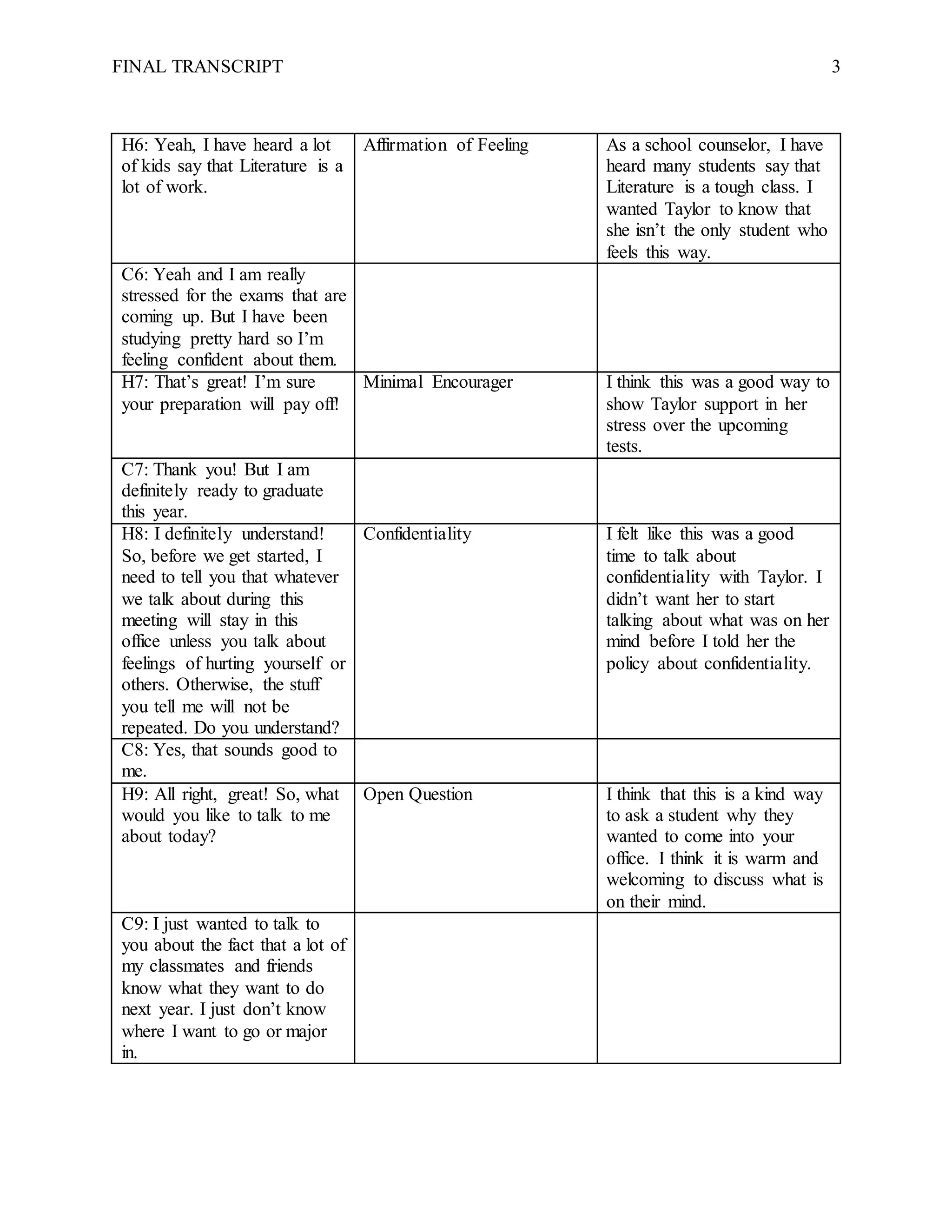 Coun 531 transcript assignment | PDF