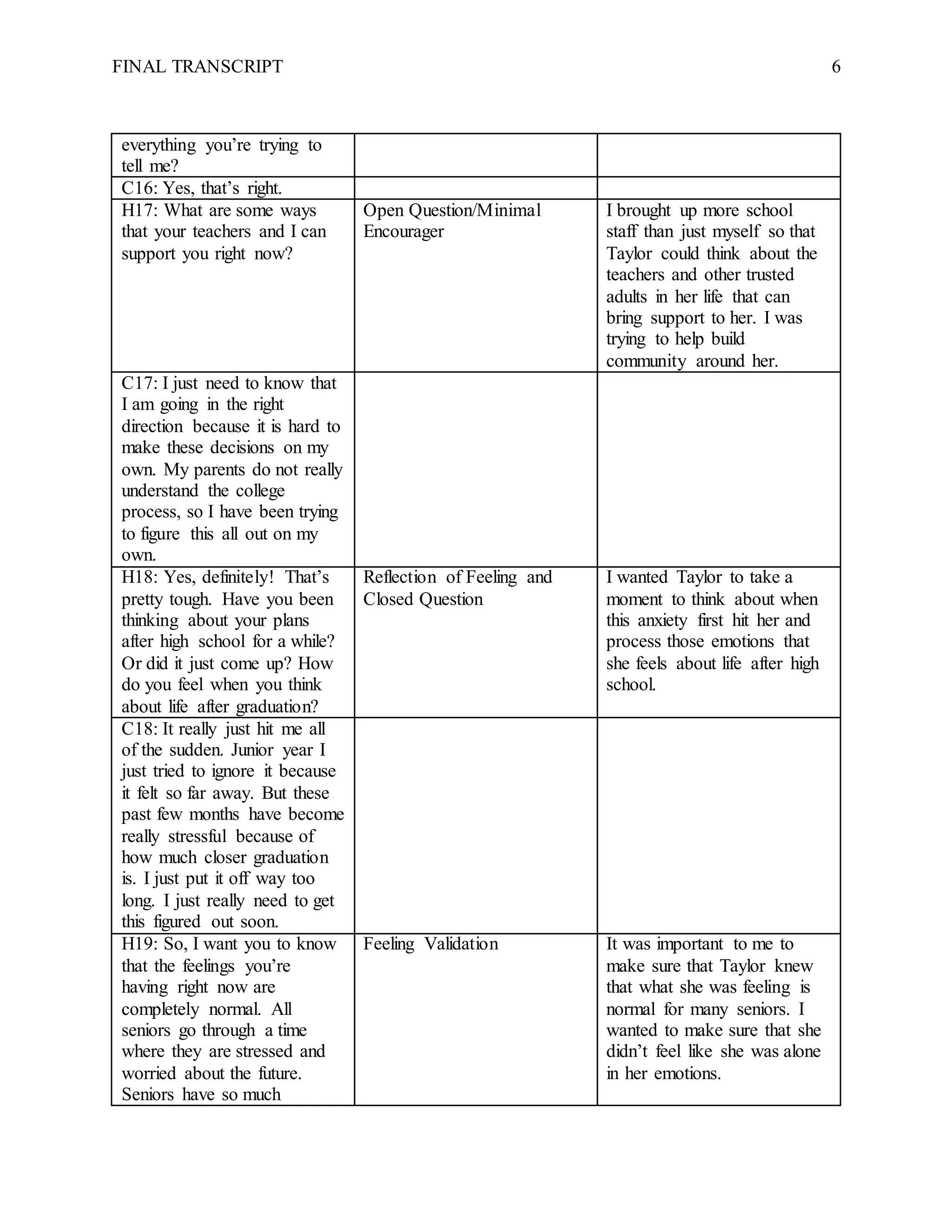 Coun 531 transcript assignment | PDF