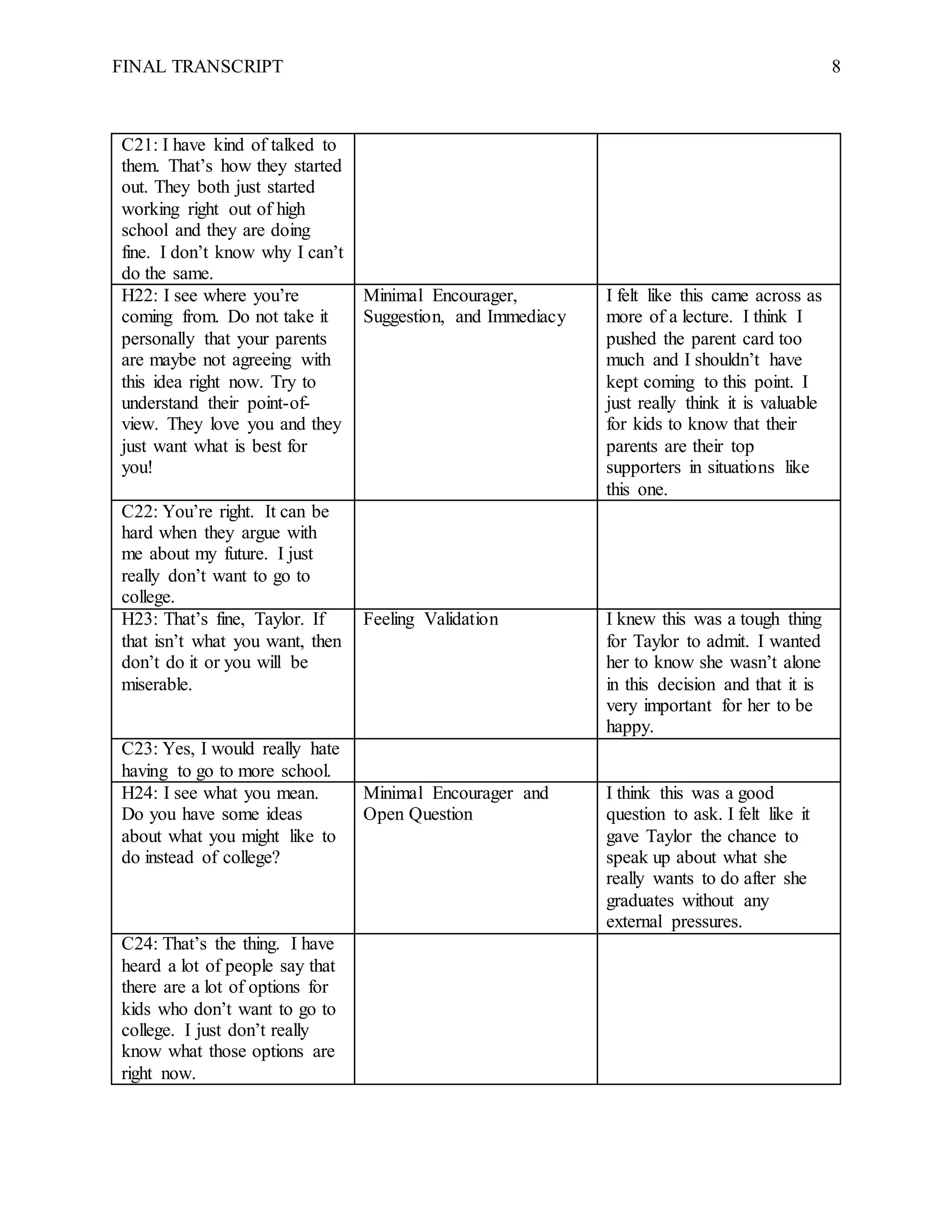 Coun 531 transcript assignment | PDF