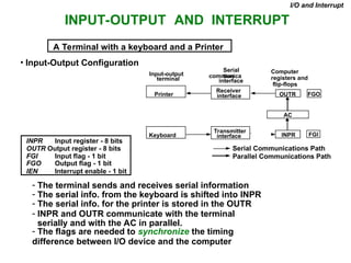 Register Transfer Language and Micro Operations | PPT