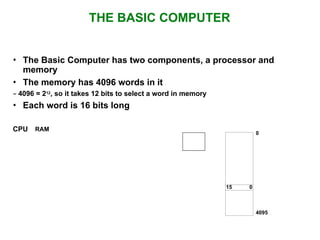 Register Transfer Language and Micro Operations | PPT