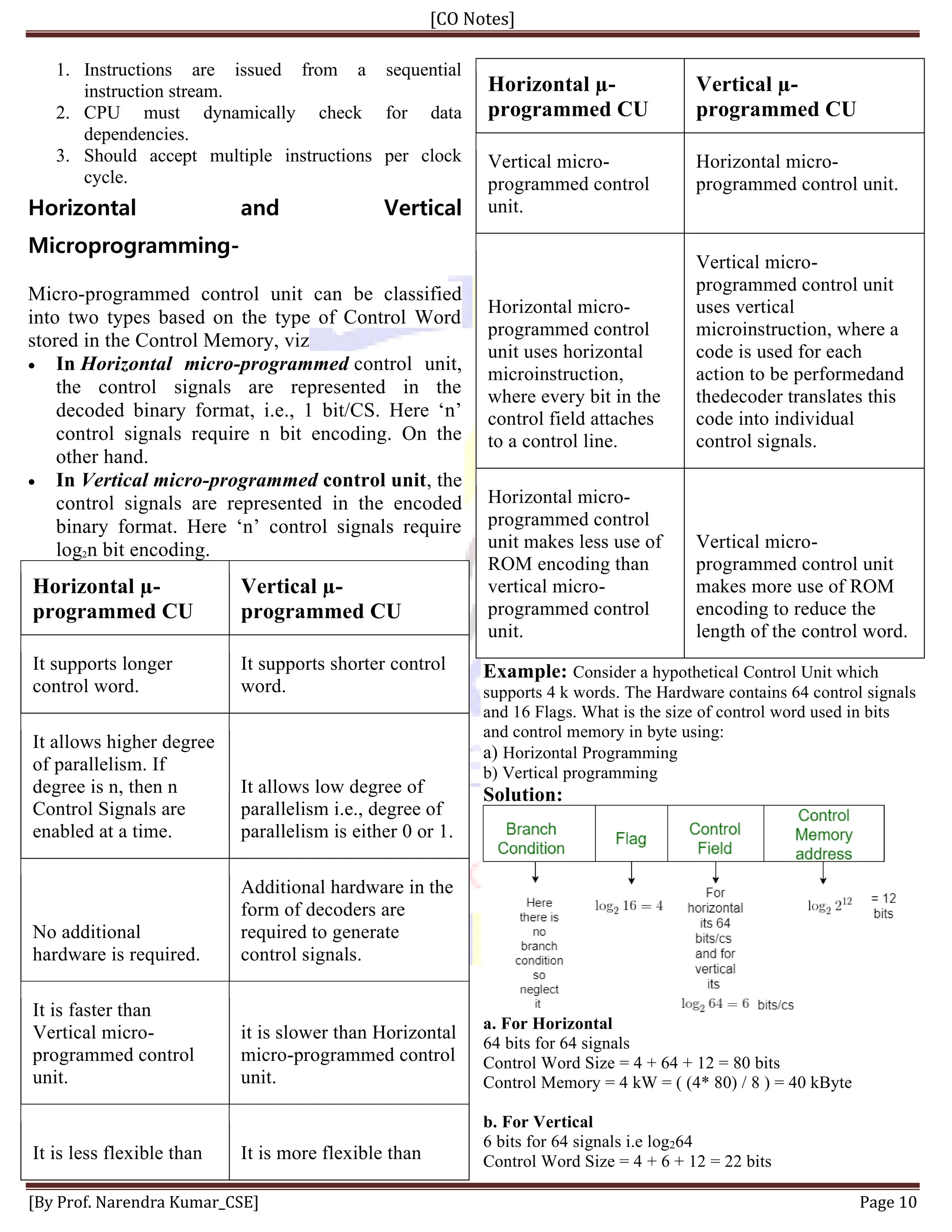 CO Unit 3.pdf (Important chapter of coa) | PDF | Programming Languages | Computing