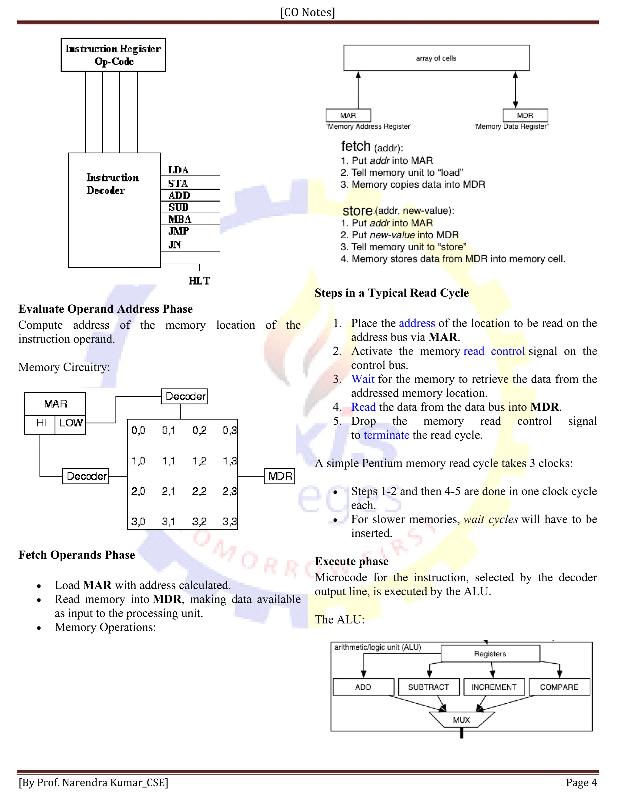 CO Unit 3.pdf (Important chapter of coa) | PDF