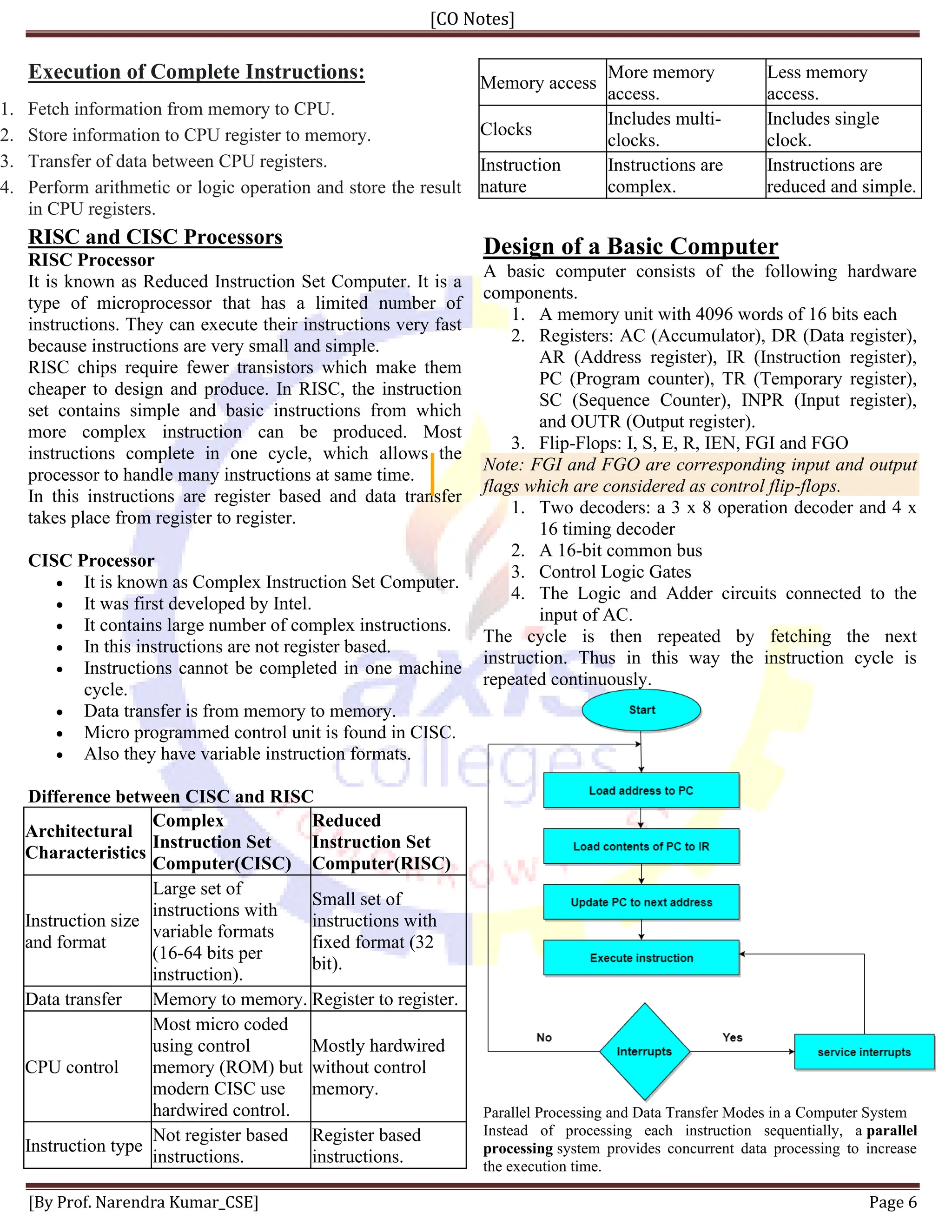 CO Unit 3.pdf (Important chapter of coa) | PDF