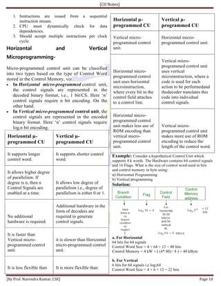 CO Unit 3.pdf (Important chapter of coa) | PDF