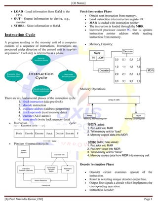 CO Unit 3.pdf (Important chapter of coa) | PDF