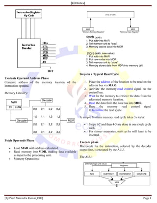 CO Unit 3.pdf (Important chapter of coa) | PDF