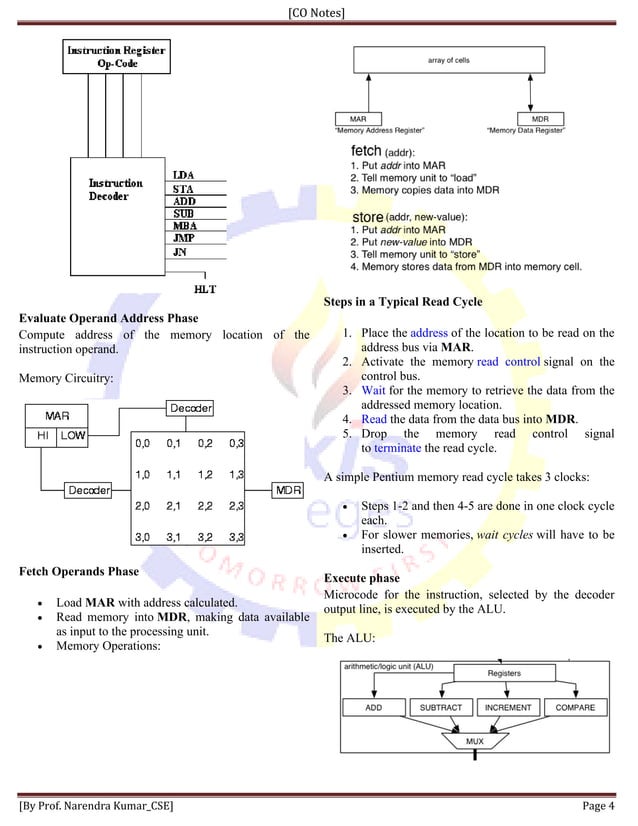 CO Unit 3.pdf (Important chapter of coa) | PDF | Programming Languages | Computing
