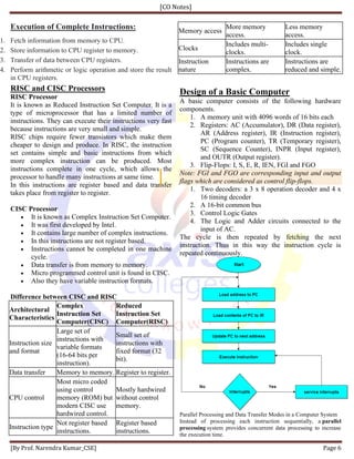 CO Unit 3.pdf (Important chapter of coa) | PDF