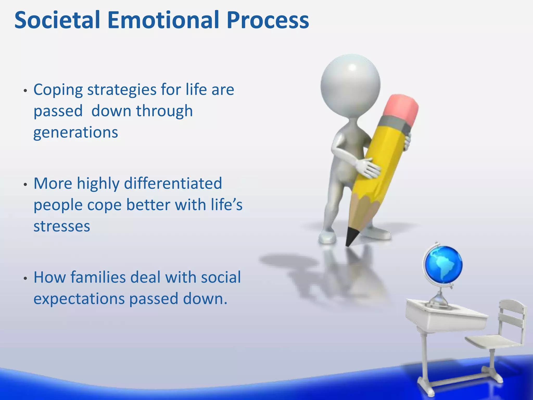 The Bowen Family Systems Theory | PPTX