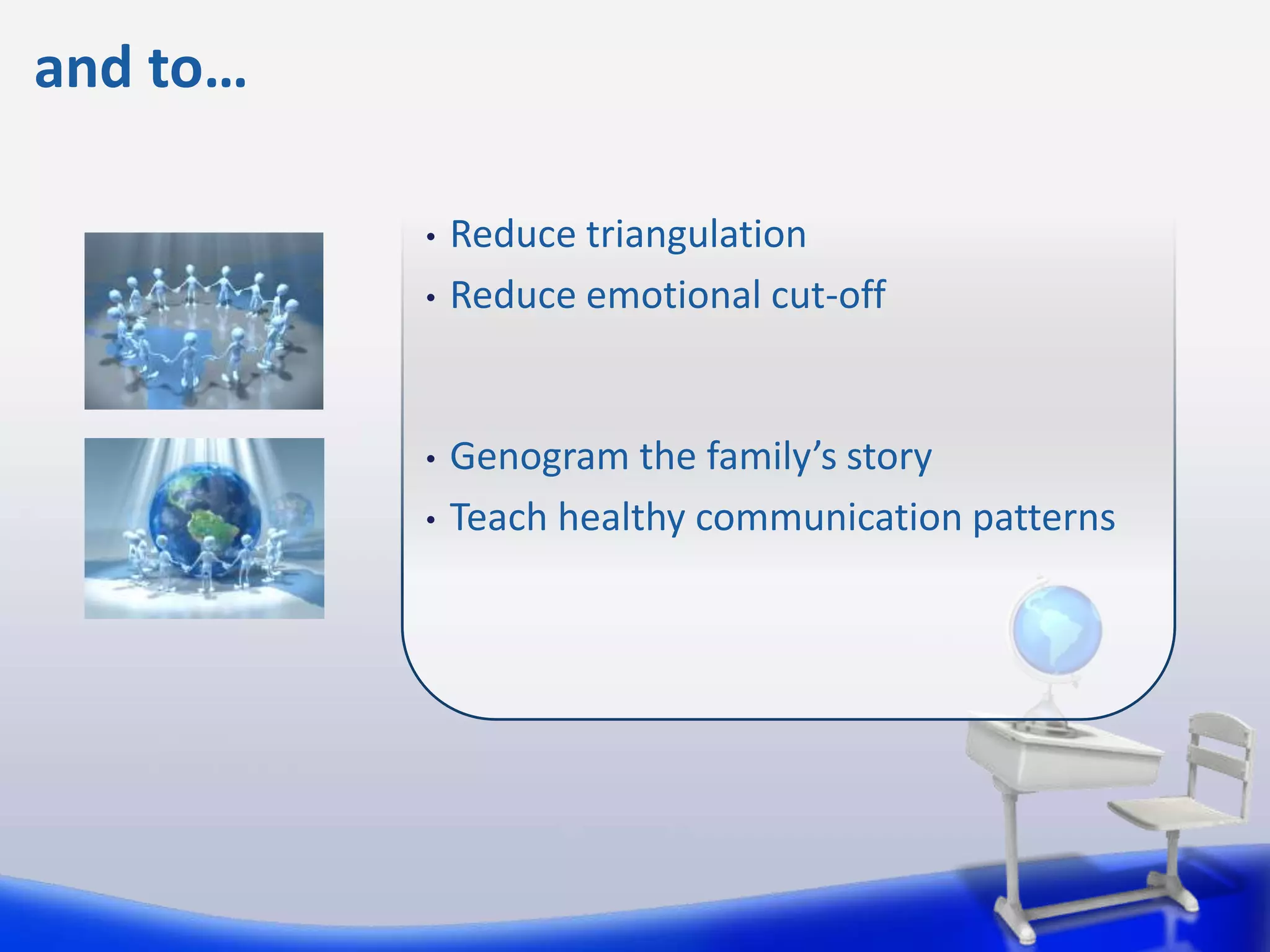 The Bowen Family Systems Theory | PPTX