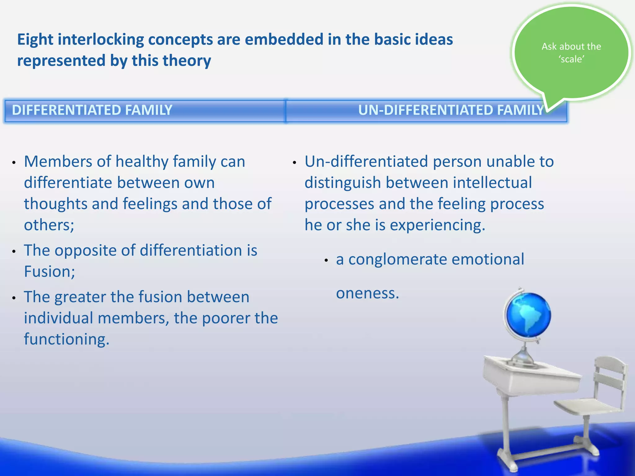 The Bowen Family Systems Theory | PPTX