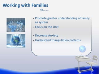 The Bowen Family Systems Theory | PPTX