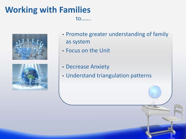The Bowen Family Systems Theory | PPT