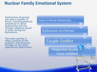 The Bowen Family Systems Theory | PPTX
