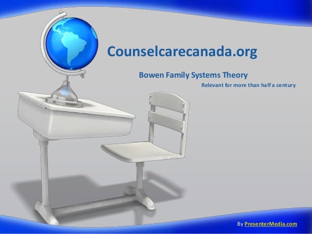 The Bowen Family Systems Theory the-bowen-family-systems-theory