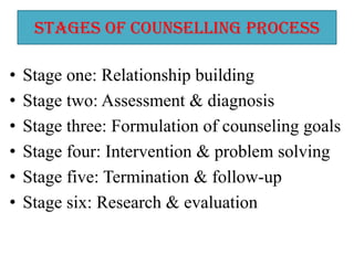 Counseling | PDF