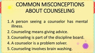 Counseling-HUMSS-ppt Goal,Scope, Function, Competencies.pptx