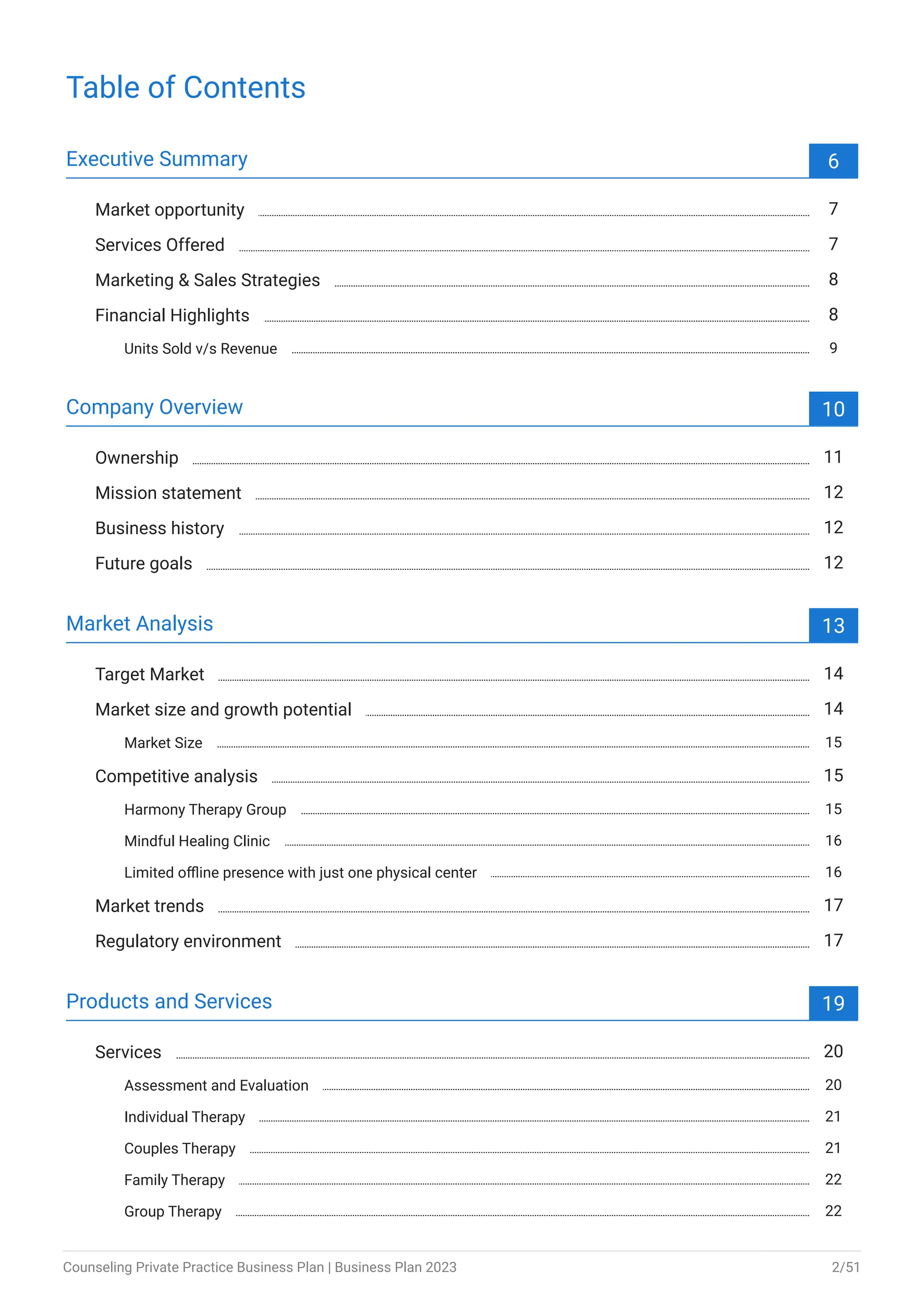 counseling-private-practice-business-plan.pdf.pdf