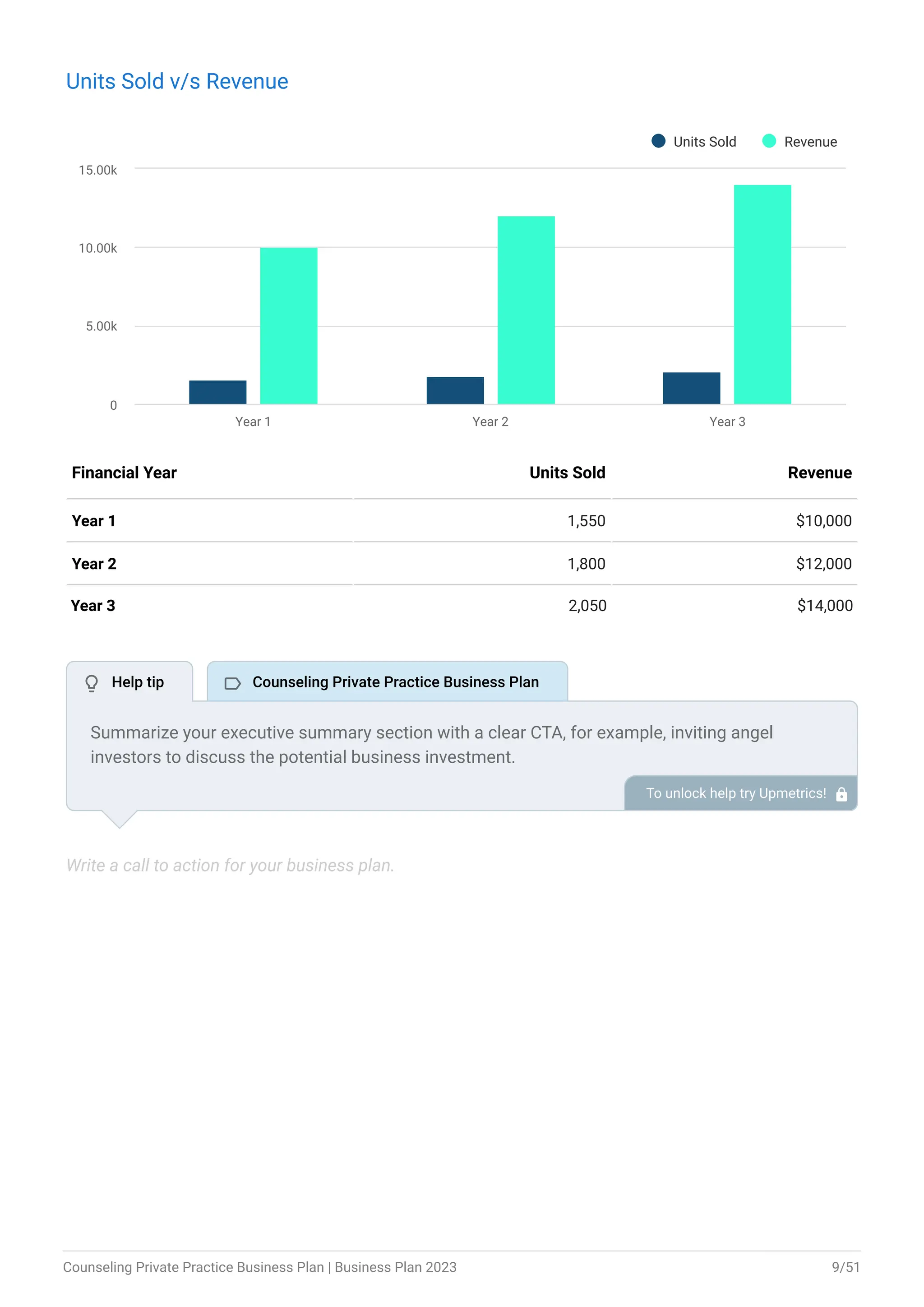 counseling-private-practice-business-plan.pdf.pdf
