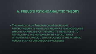 Counseling AND ITS METHODS disciplines and idae.pptx