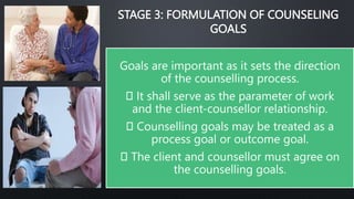Counseling AND ITS METHODS disciplines and idae.pptx