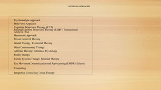 CounselingApproaches.pptx