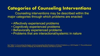 Counseling as a process | PPTX